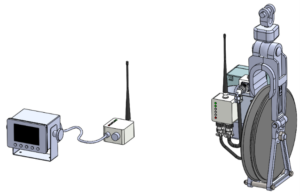 Instrumented Sheaves - InterOcean Systems
